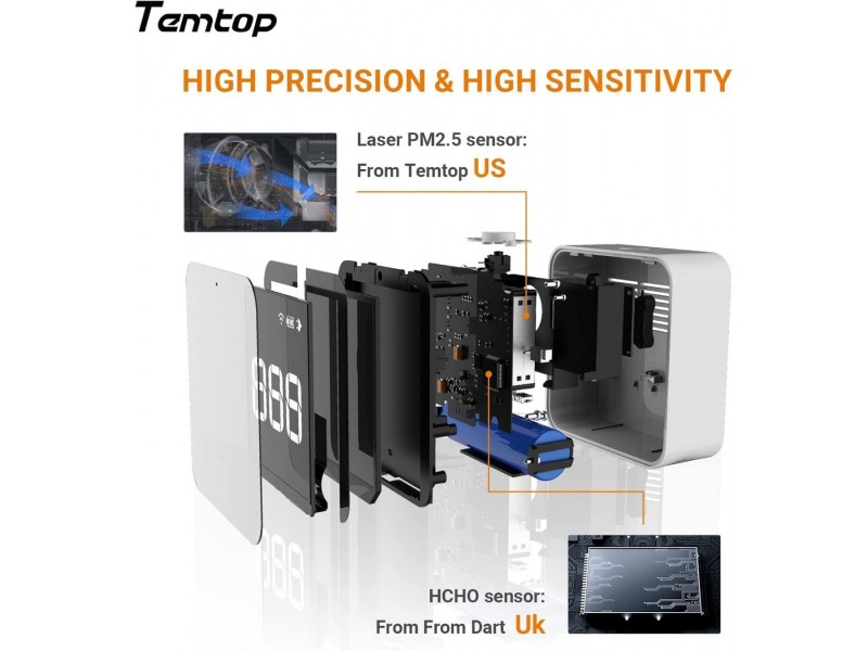 Temtop M10i kućni senzor za kvalitet vazduha
