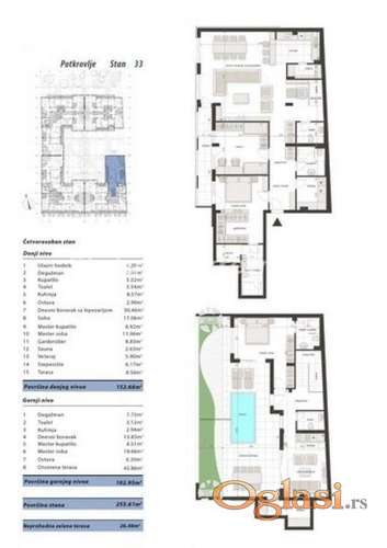 Centar- Petosoban PentHaus 186 m2 sa 26 m2 Zelene površine u Izgradnji-povraćaj PDV-a-065/385 8880