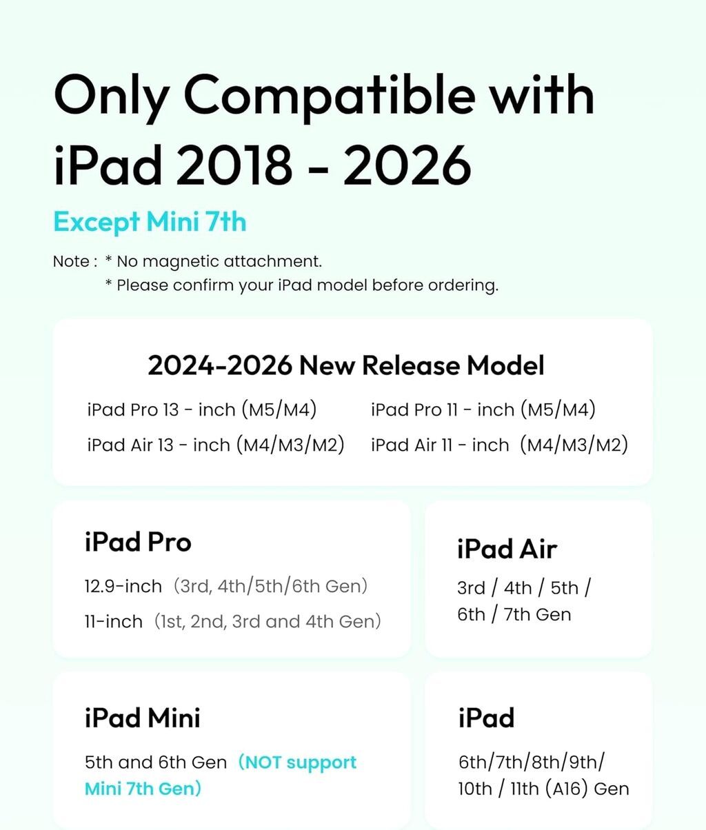 Stylus olovka za iPad (USB‑C) - Kompatibilnost: svi iPad modeli