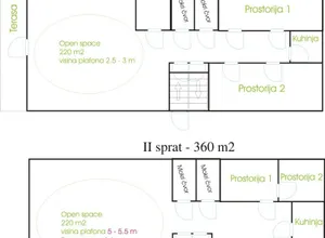 Izdavanje Kancelarija - Niš, Palilula: Ledena Stena - Kičevo - Železnička stanica