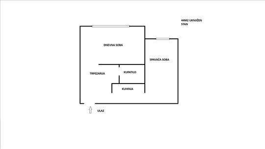 Stan Zvezdara kod Patrisa