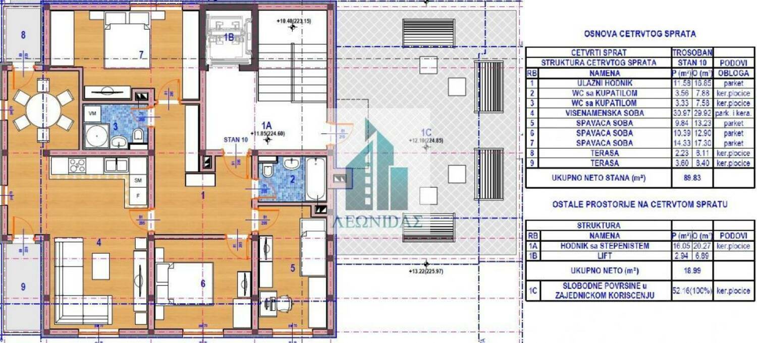 Troiposoban stan, Niš - Donja vrežina | Prodaja · 90m² · 166.500€