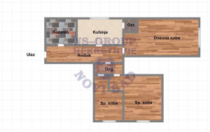 Prodajem Stan-Apartman, Cara Dušana