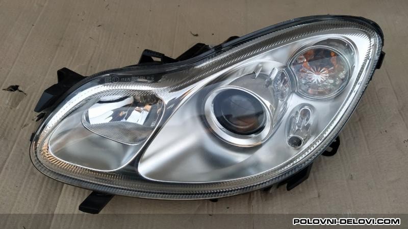 Smart ForTwo Svetla I Signalizacija