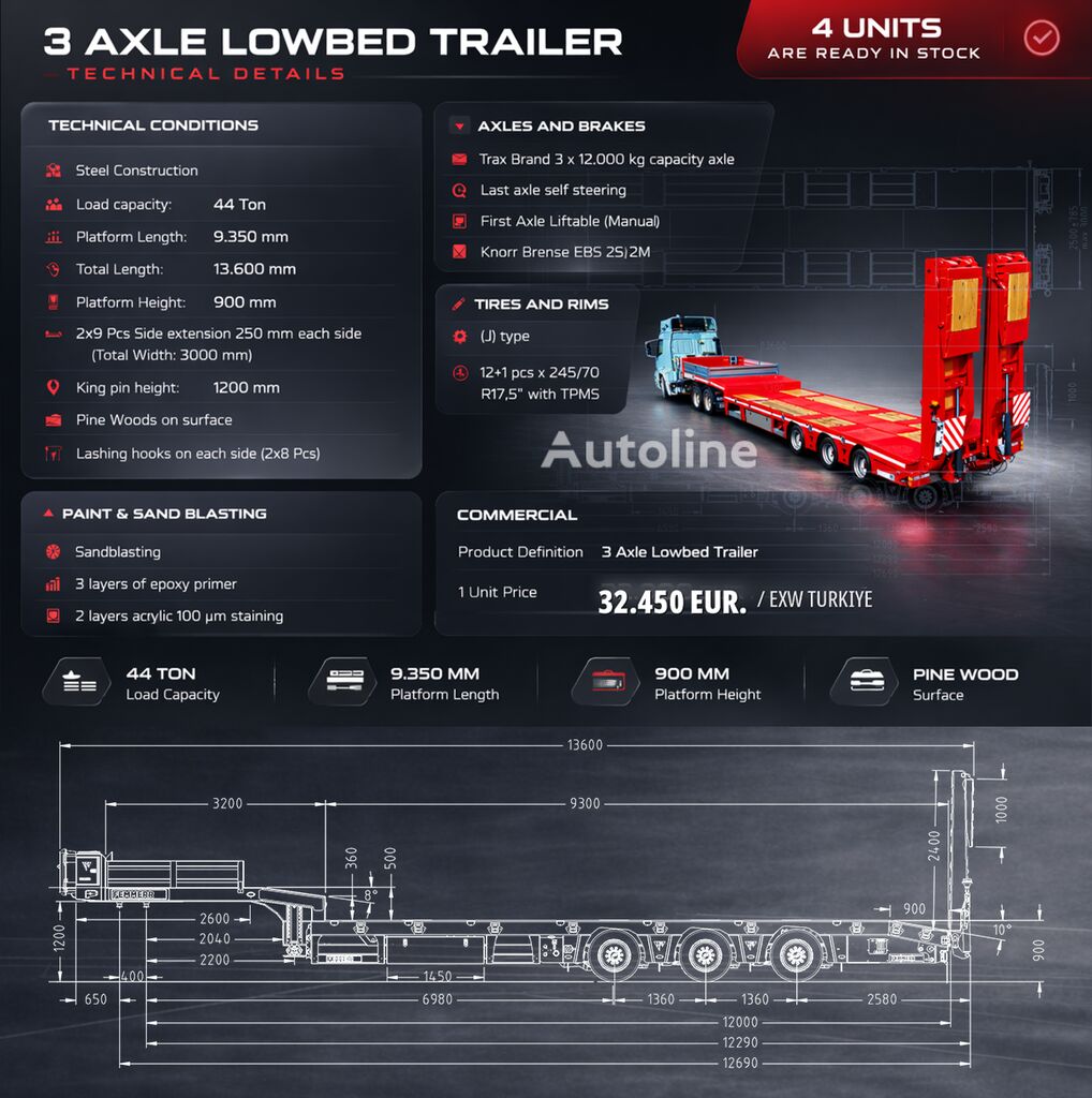 Nova Femmerr 3 AXLE LOWBED / READY FROM STOCKS poluprikolica sa niskom platformom