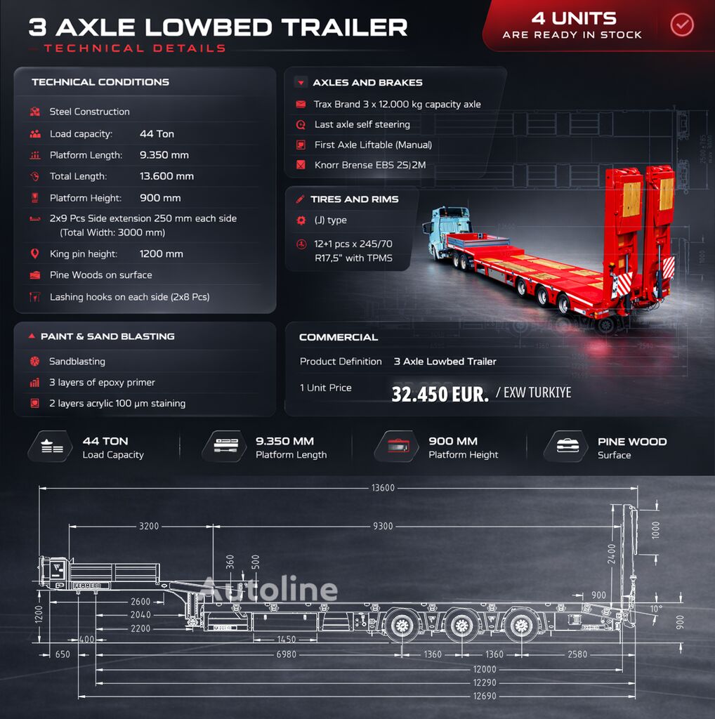 Nova Femmerr poluprikolica sa niskom platformom