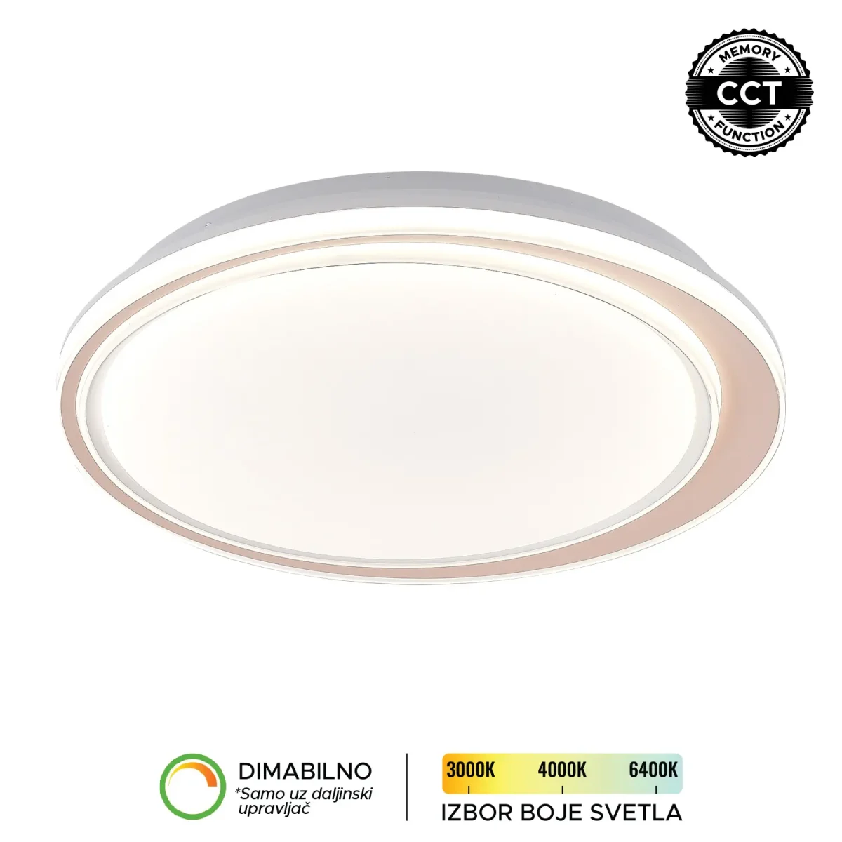 LED plafonjera LP-422-54R PK
