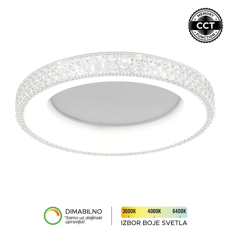 LED plafonjera LP-413-48R WH