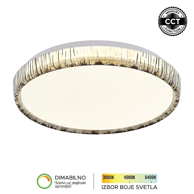LED plafonjera LP-418-54R SM