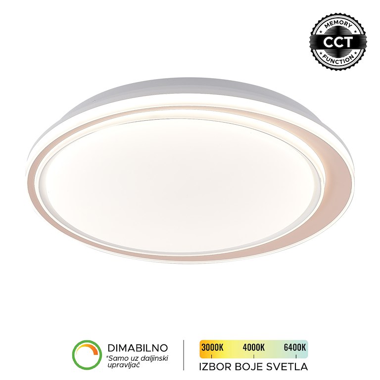 LED plafonjera LP-422-54R PK