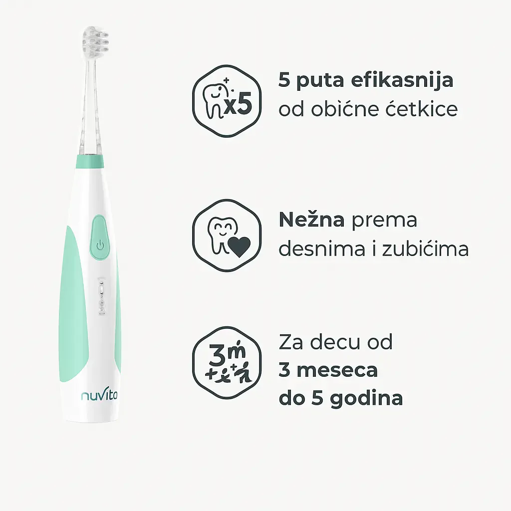 Nuvita Zamenske četkice za Sonic Clean&Care električnu četkicu