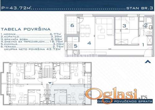 Novogradja sa građevinskom dozvolom, Ledine ID#2168