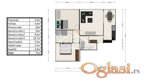 Čukarica - Banovo brdo - 3.5 ID#24927