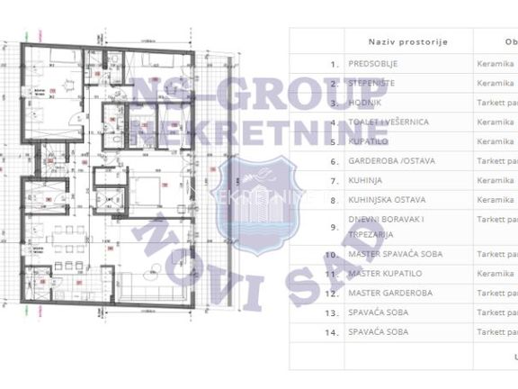 143m2 - četvorosoban - porodičan