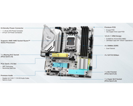 ASROCK B850M STEEL LEGEND WIFI