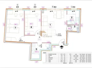Prodaja Stan - Beograd, Čukarica: Banovo Brdo - Žarkovo - Bele Vode