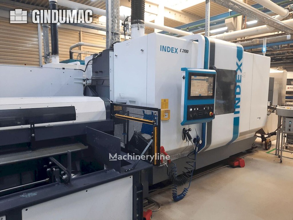 Index C200 strug za metal