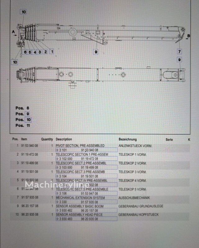 Liebherr Boom / Boom Section 915394708 strela za Liebherr LTM 1090 2008 D846 A7 građevinske mašine