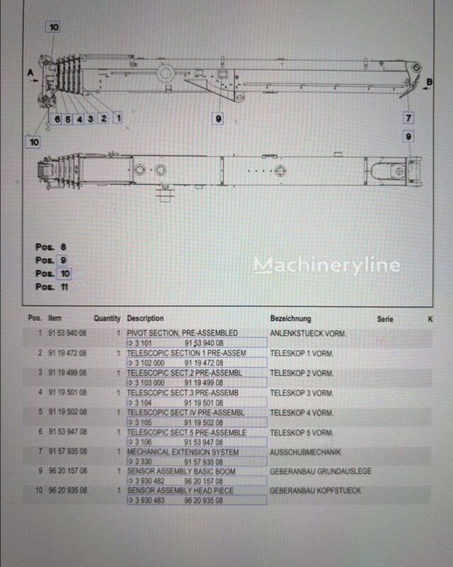 Liebherr Boom Section 911958208 strela za Liebherr LTM 1090 2008 D846 A7 autodizalice