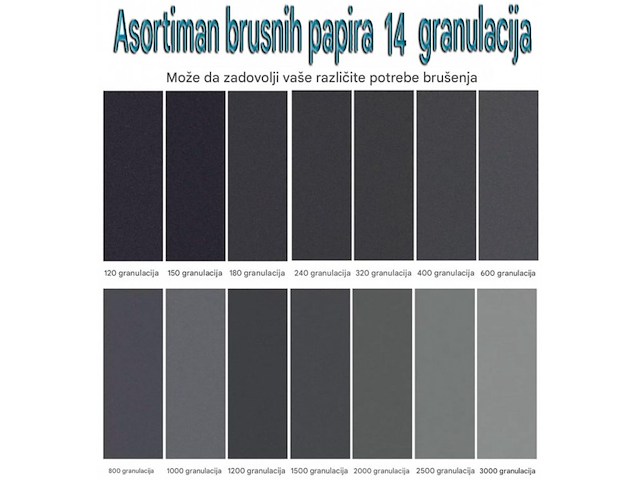 Komplet 14 granulacija brusnog papira od 120 do 3000