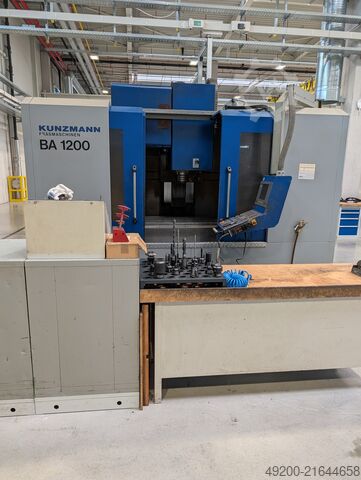 Glodalica
Kunzmann BA1200