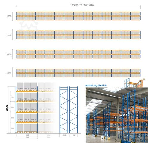 Paletni regali
TOTAL-REGAL / nedcon ca.292 m Palettenregal 6 m hoch,4 Eb.