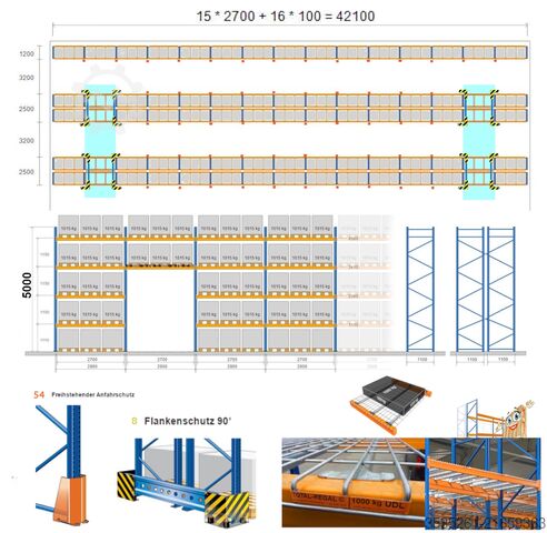 Paletni regali
TOTAL-REGAL / nedcon (2700) ca.211 m Palettenregal 5 m hoch, 4 Eb.