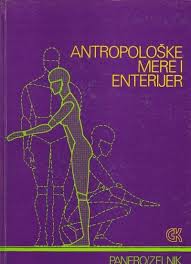 Antropološke mere i enterijer