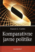 Komparativne javne politike