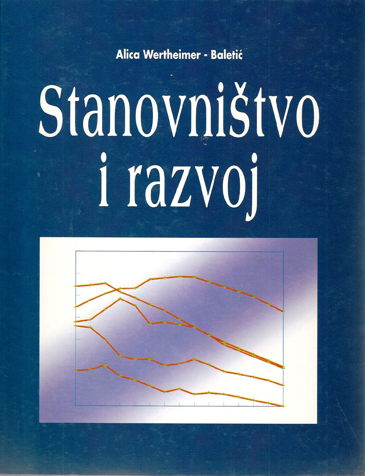 Stanovništvo i razvoj