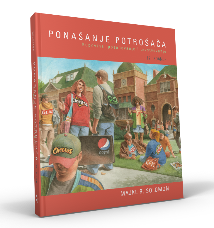 Понашање потрошача