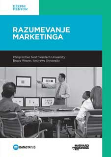 Razumevanje marketinga