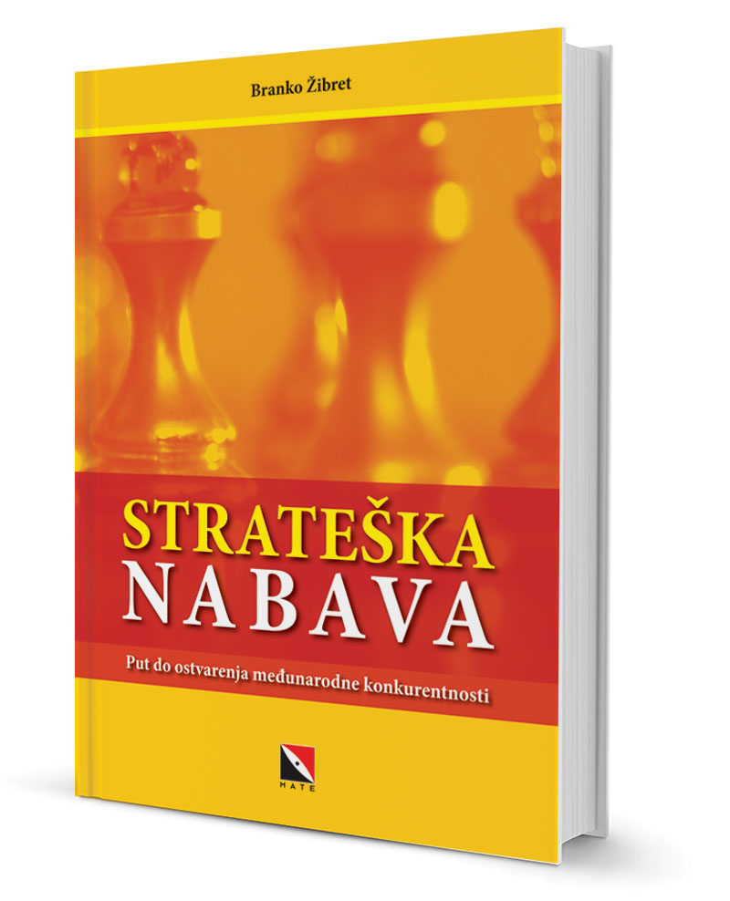 Strateška nabava
