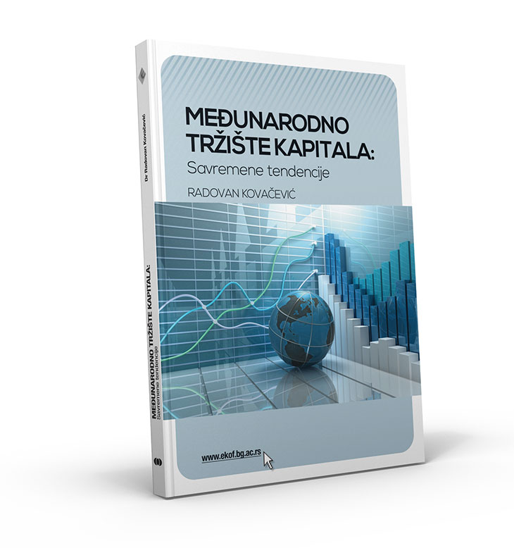 Међународно тржиште капитала – Савремене тенденције