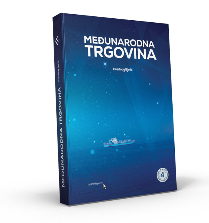 Међународна трговина