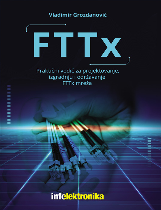 FTTx, Praktični vodič za projektovanje, izgradnju i održavanje FTTx mreža