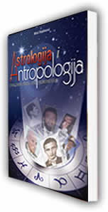 Astrologija i antropologija