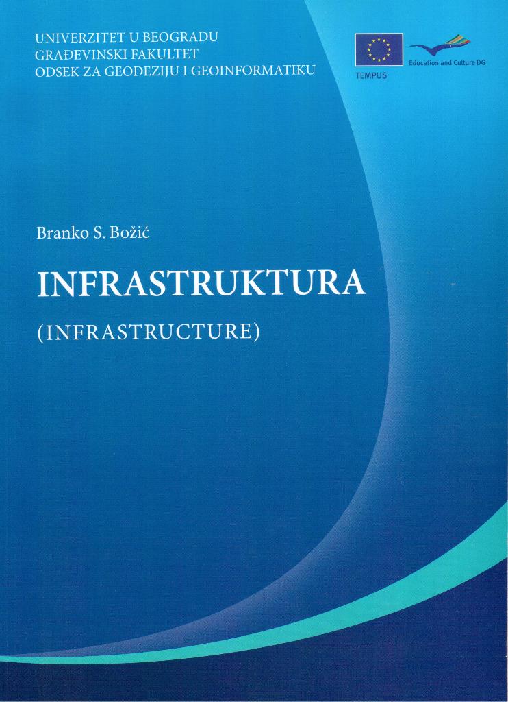 Infrastruktura