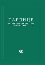 Tablice za kubaturu drvene građe