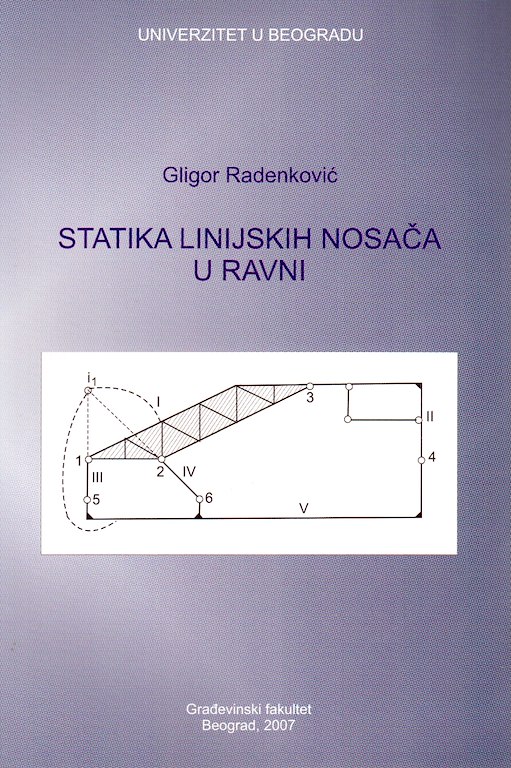 Statika linijskih nosača u ravni