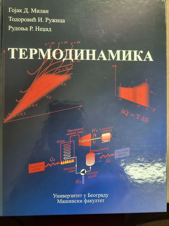 Термодинамика