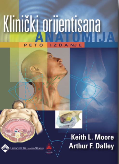 Klinički orjentisana anatomija, 5. izdanje