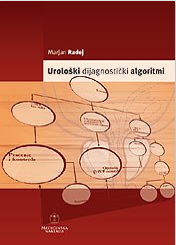Urološki i dijagnostički algoritmi