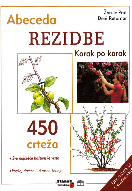 Abeceda rezidbe