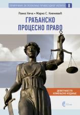 Грађанско процесно право