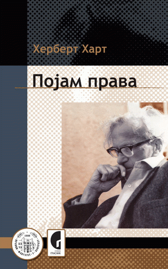 Појам права