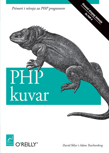 PHP kuvar