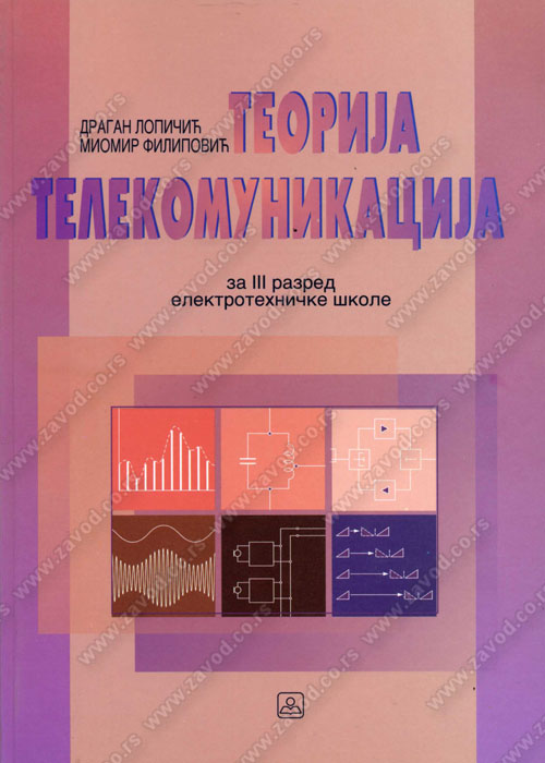 Теорија телекомуникација