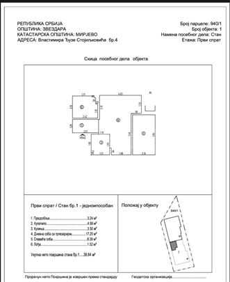 Michigan hill- Mirijevo