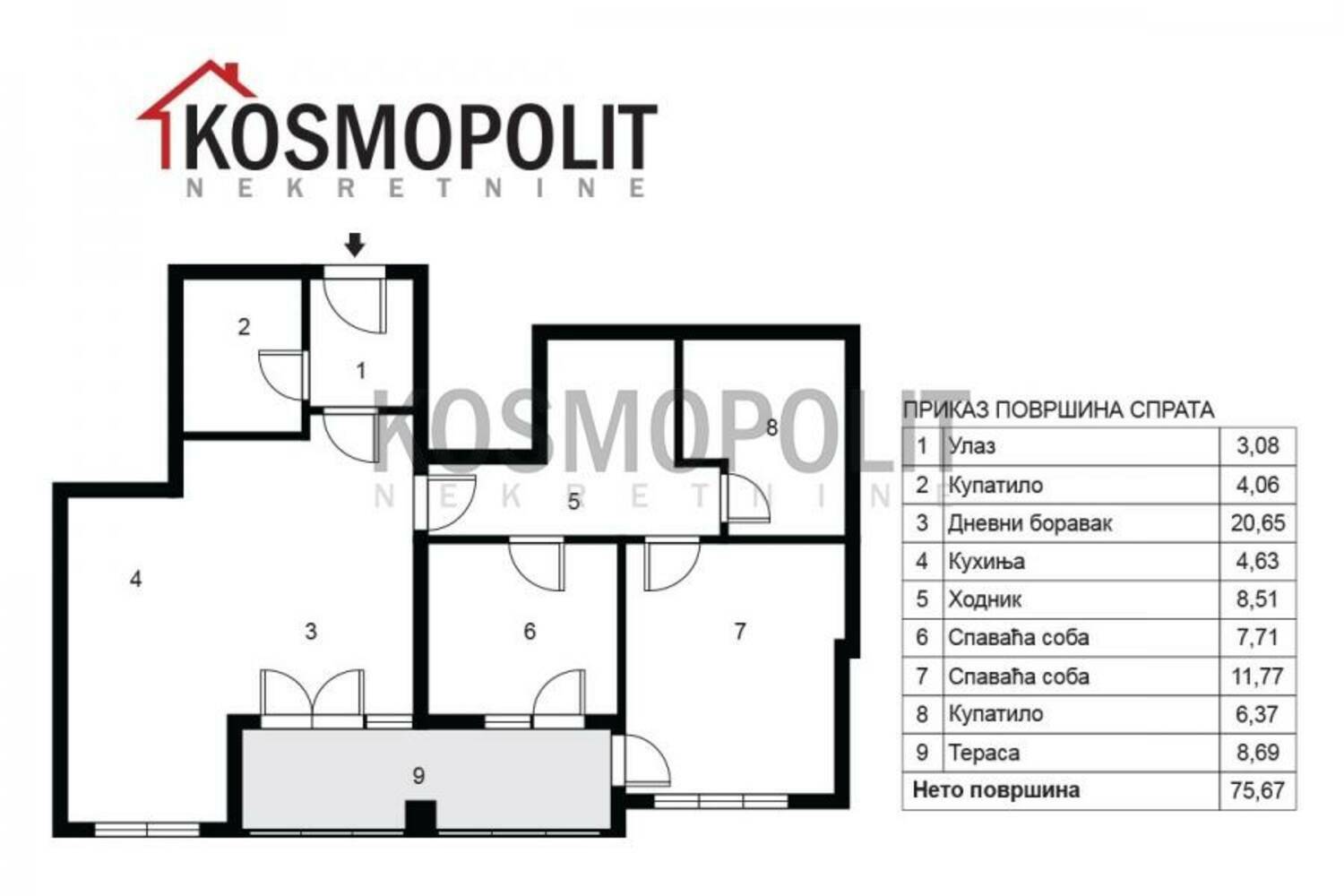 Trosoban stan, Pančevo - Centar | Prodaja · 76m² · 167.200€